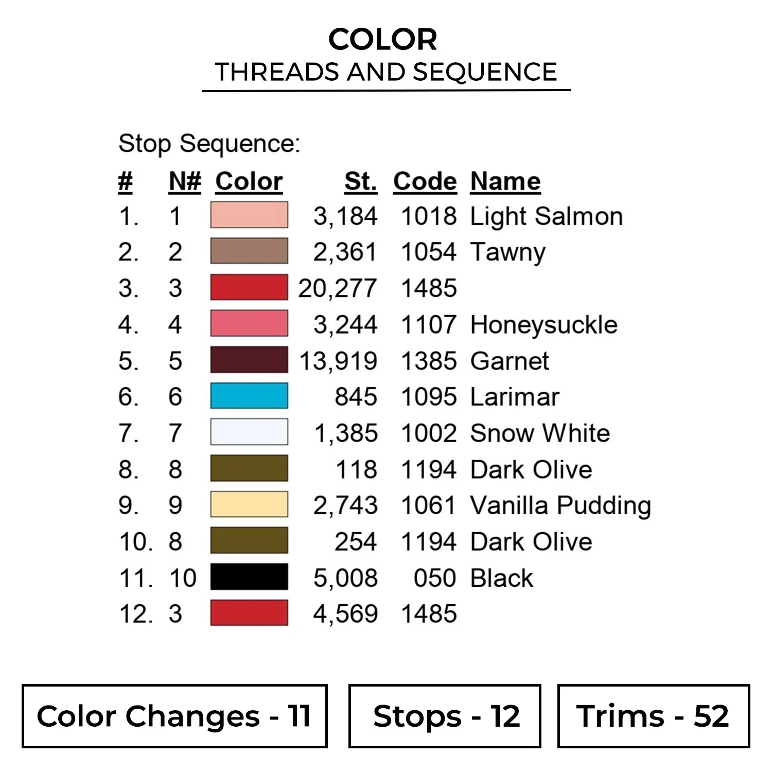 Cristiano Ronaldo Embroidery Design | Embroiplanet